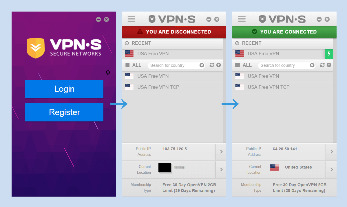 VPNSecure Review - VPNCrew